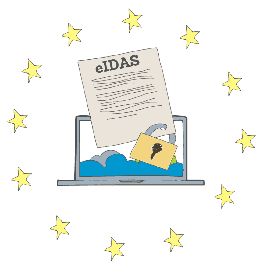 What Is eIDAS? EU & UK Electronic Signature Law Explained