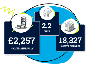 Welcome to Signable | UK based Electronic Signature Provider